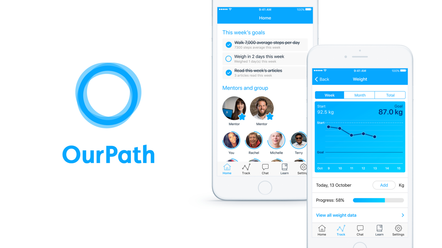 OurPath in the Top 50 EU Startups | Second Nature Blog
