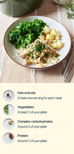 How to eat a balanced diet | Second Nature Guides