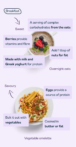 How to eat a balanced diet | Second Nature Guides