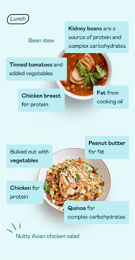 How to eat a balanced diet | Second Nature Guides