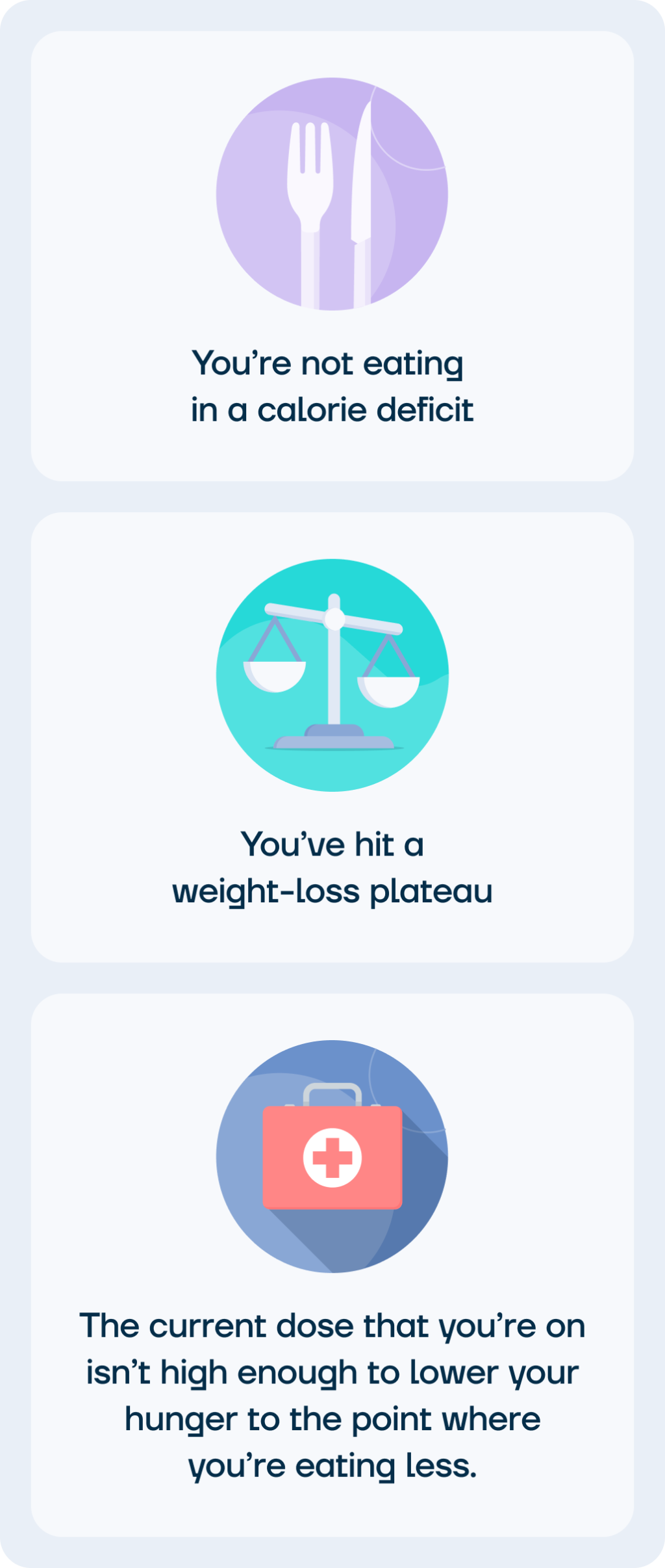 Why am I not losing weight on Mounjaro? | Mounjaro weight loss UK